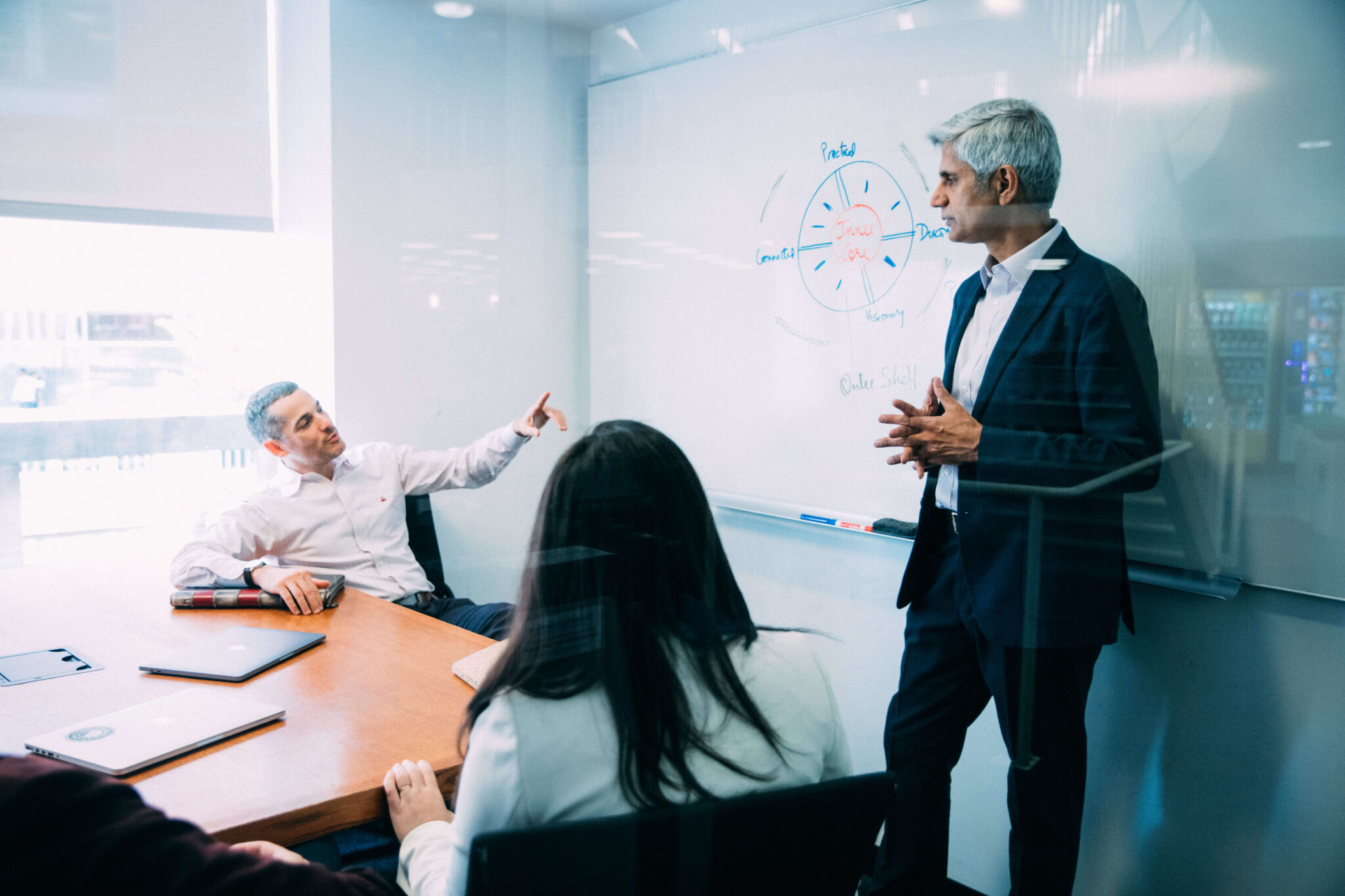 Accelerate Performance & Organizational Transformation - Mentora Institute
